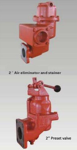 FMC Series PD Rotary Vane Flowmeter